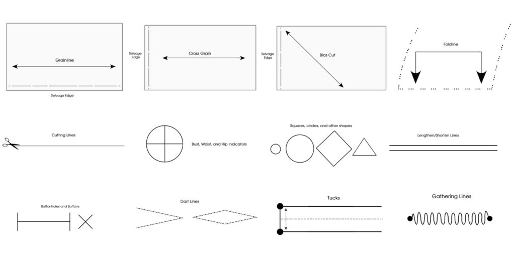 Understanding sewing pattern arrows (with Four examples)